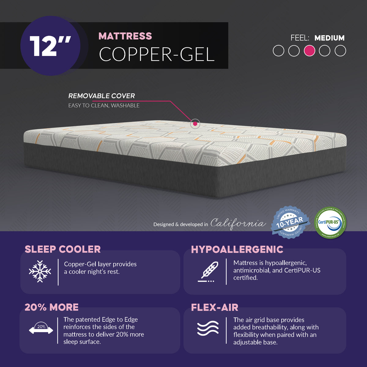 12" Copper Gel Infused - Split Head/Flex Top Premium Memory Foam Mattr