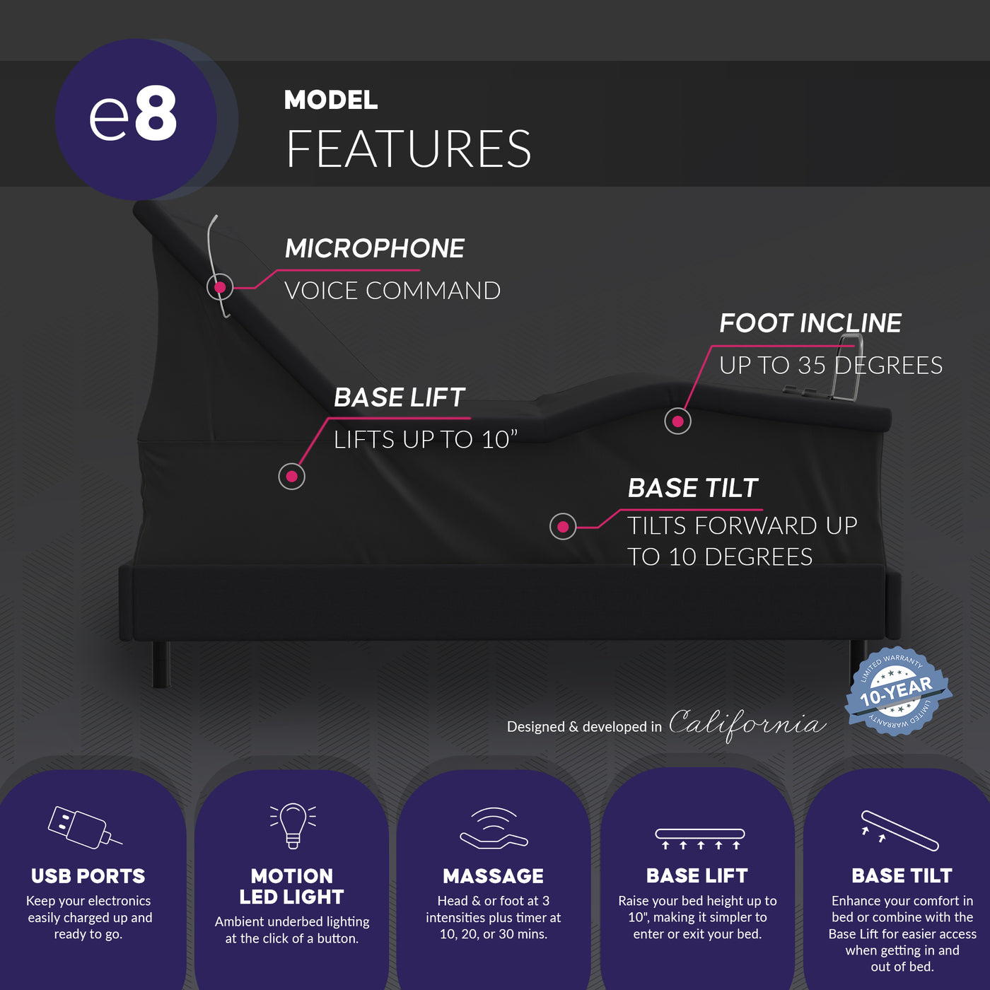 E8 High-Low Lift & Tilt Adjustable Base | Blissful Nights