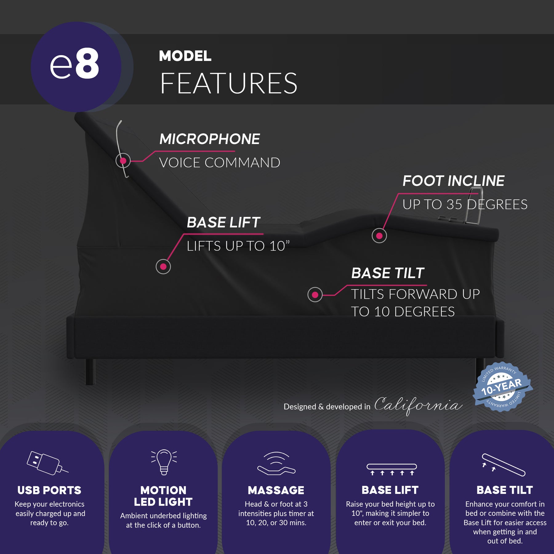 E8 High-Low Lift & Tilt Adjustable Base | Blissful Nights