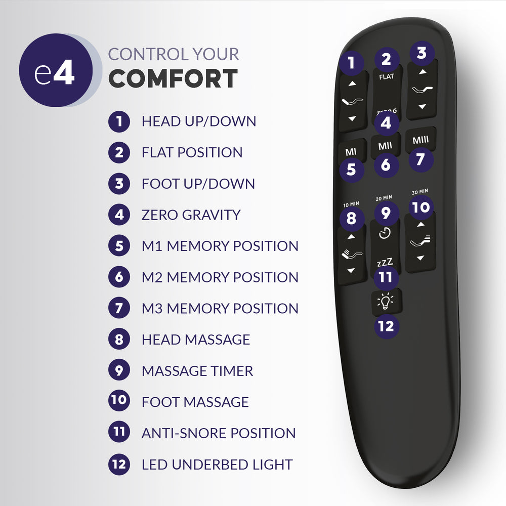 Split Top Flex Head Premium Adjustable Bed Frame with Massage and ...