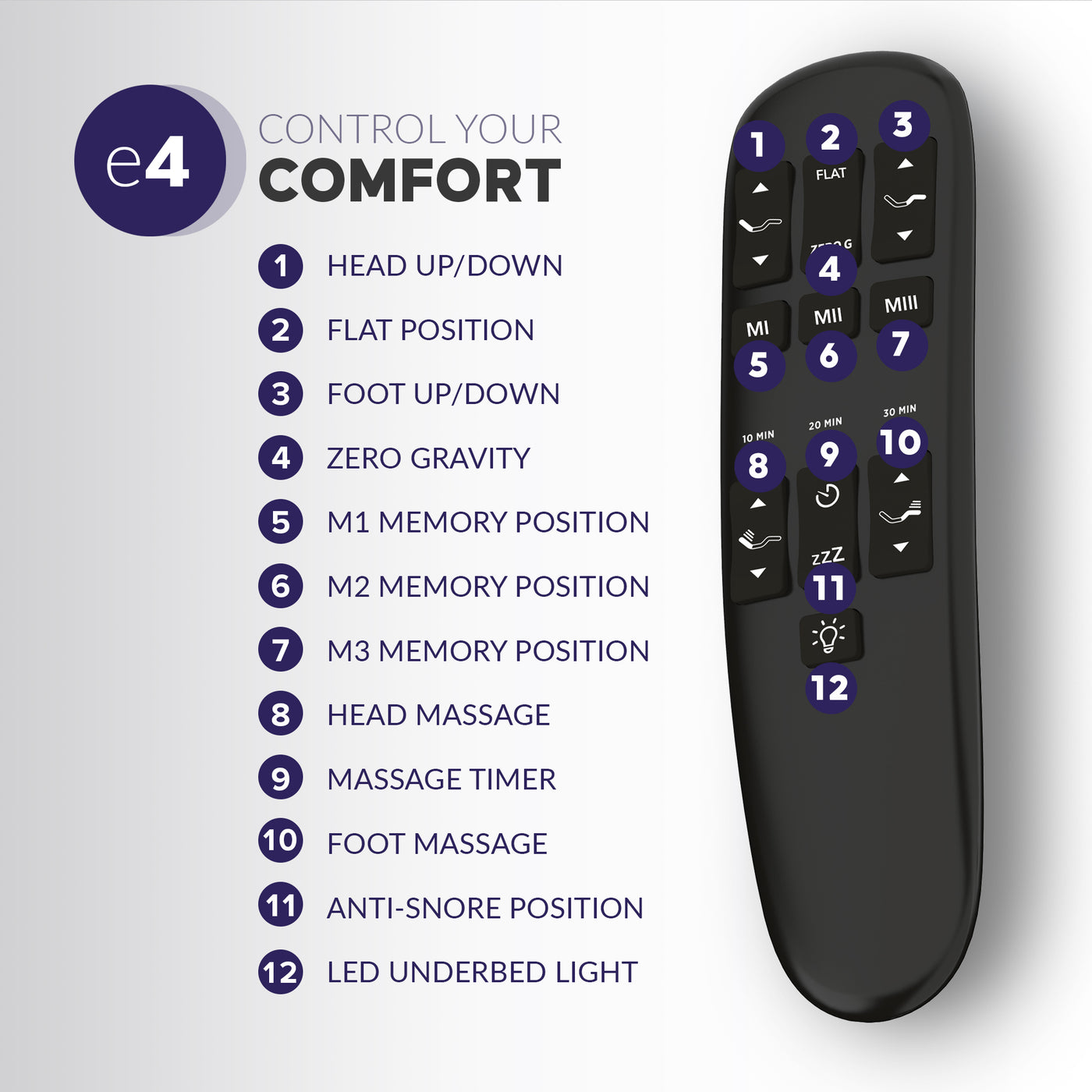 Blissful Nights e4 Adjustable Bed Frame - Premium Features - Massage